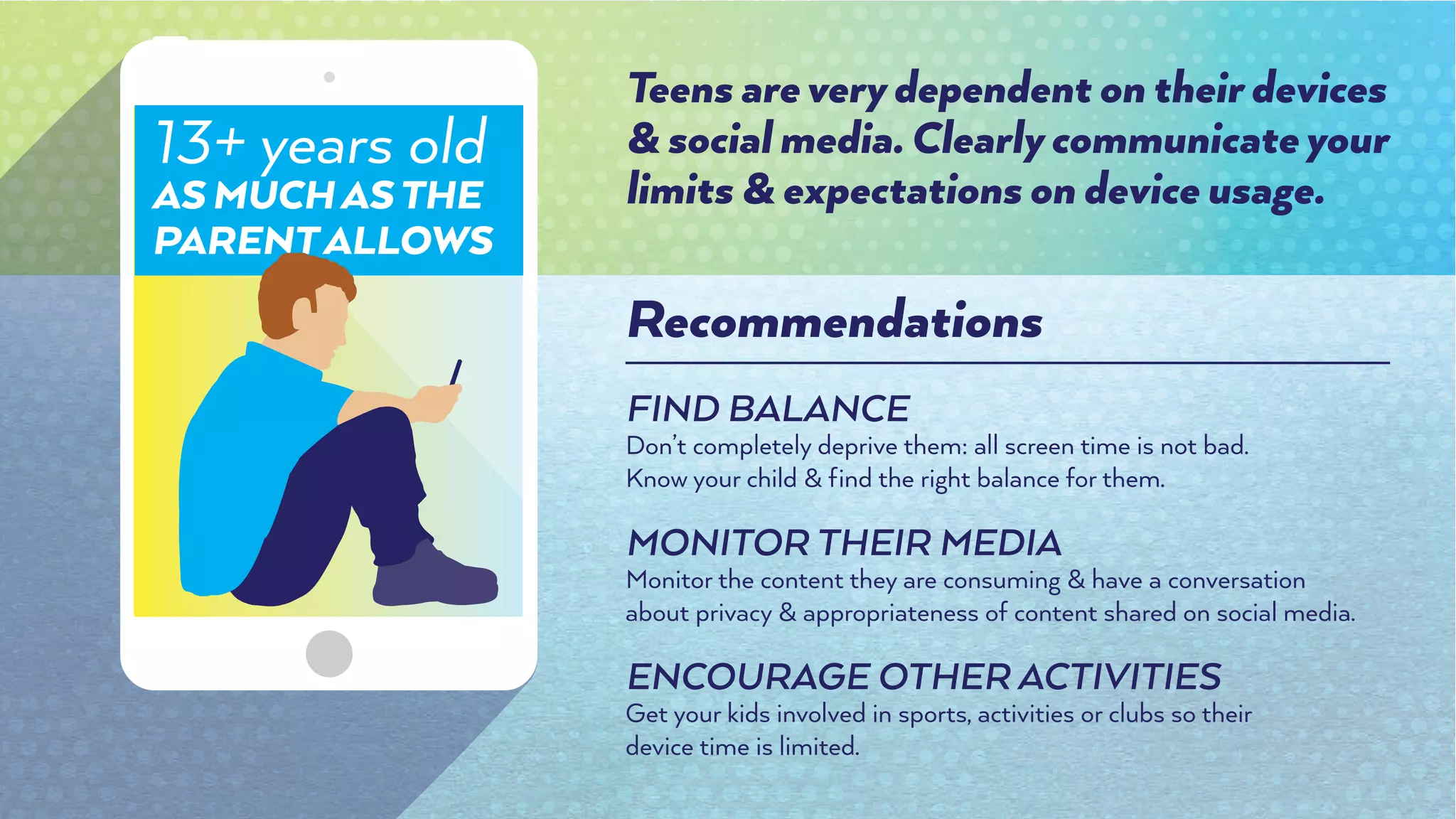 Kids & Screen Time | PDF
