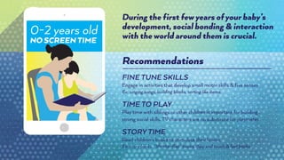 Kids & Screen Time | PDF