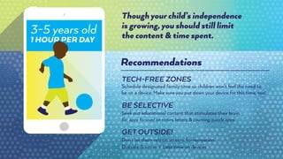 Kids & Screen Time | PDF