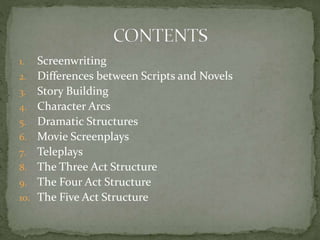 Screenwriting – an intro | PPT
