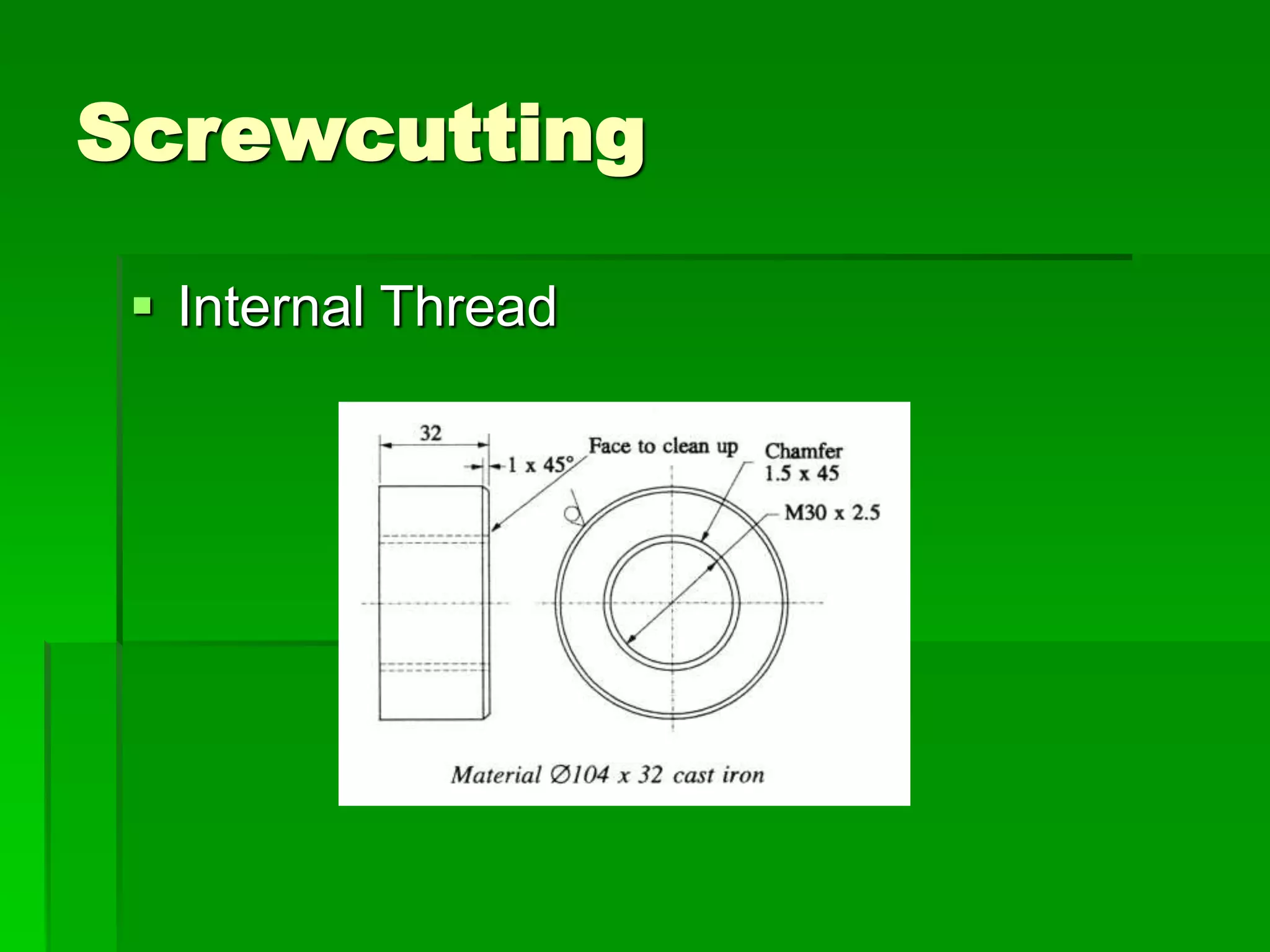 Screw Threads | PPT