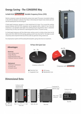 Screw air compressor | PDF