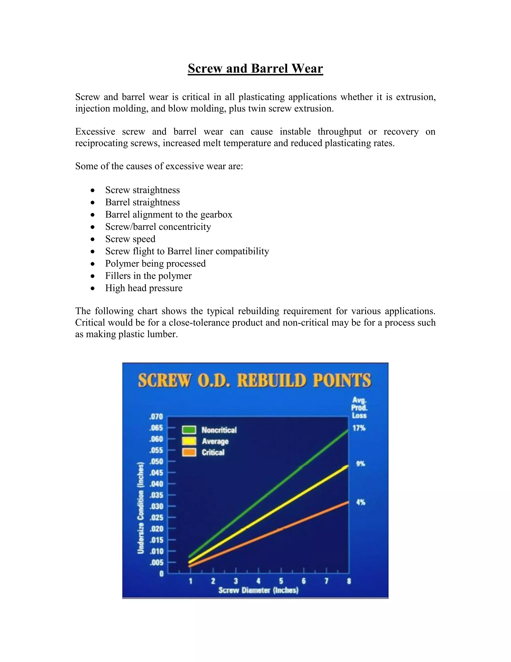 Screw and barrel wear | PDF