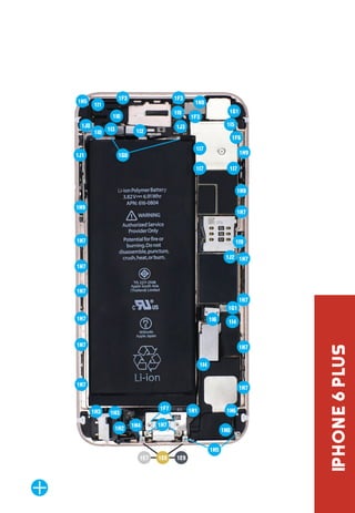 User Manual of Technician Screw Box set of iPhone’s – MobileSentrix | PDF