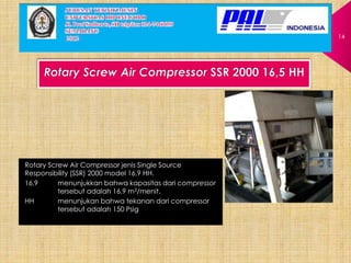 Screw compressor | PPTX