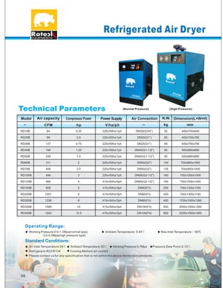 Compressor Spares and Tanks By Roteck Equipment Limited | PDF