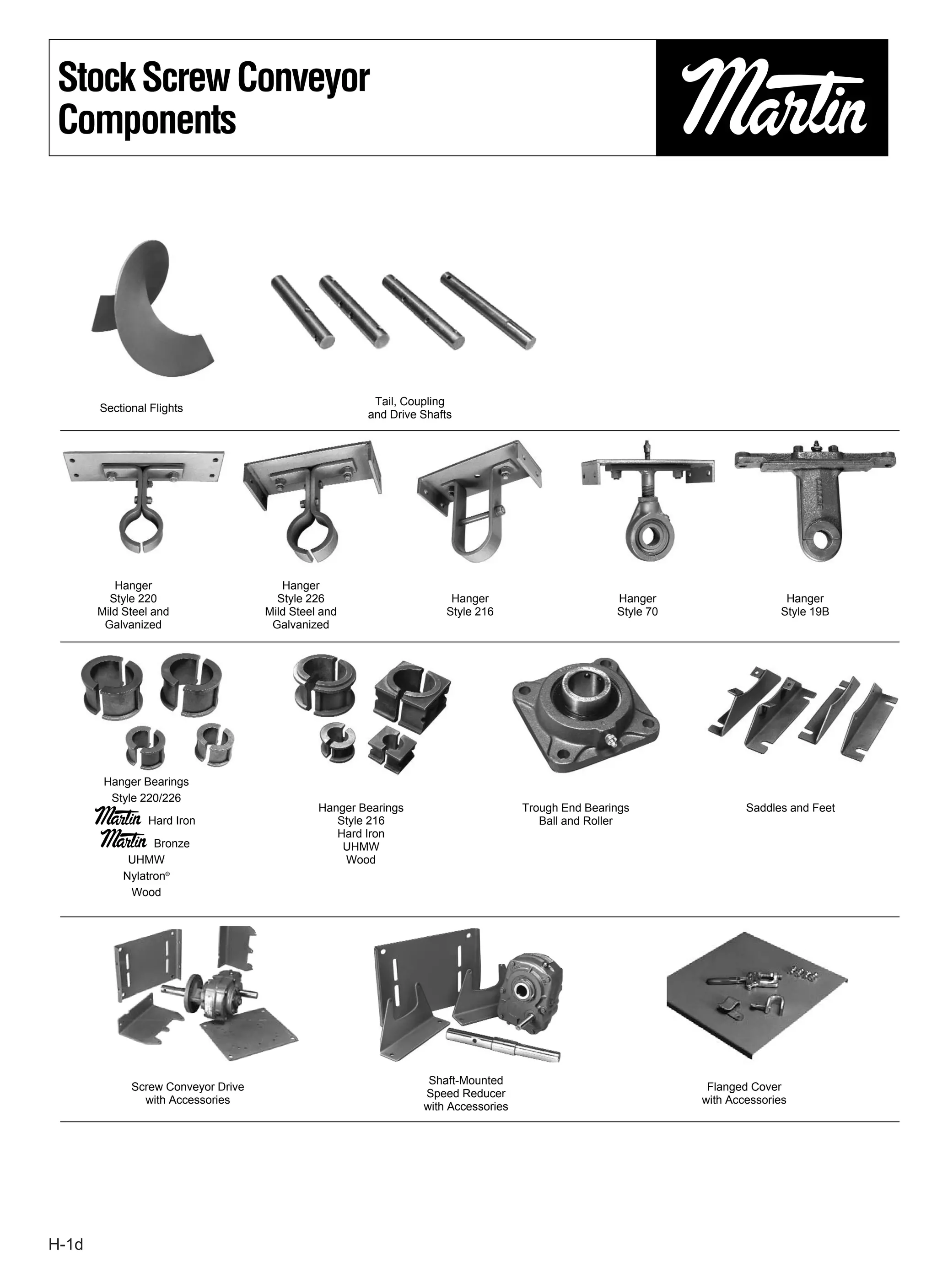 Thomas screw conveyor design | PDF