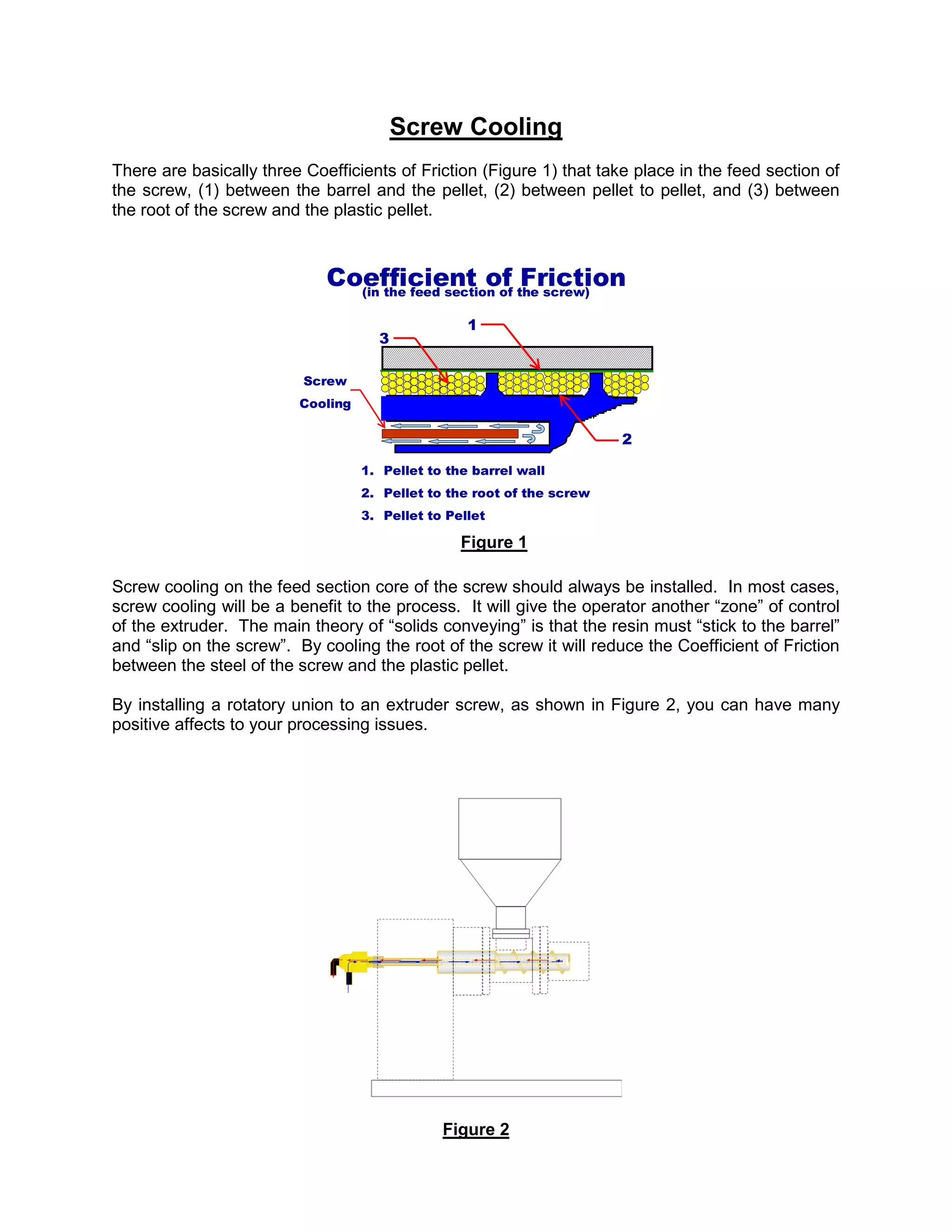 Extruder Screw Cooling | PDF