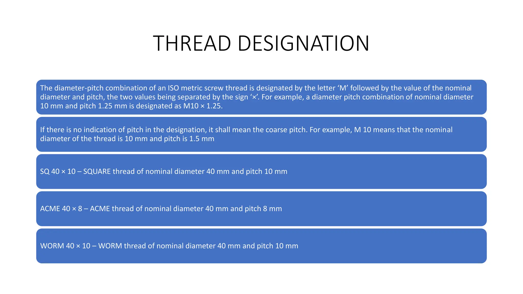 SCREWED FASTENERS for mechanical Drawing.pptx
