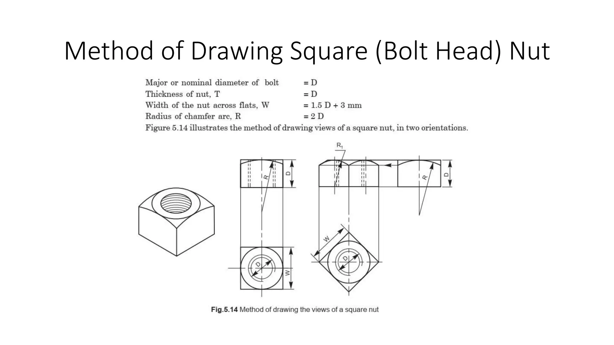 SCREWED FASTENERS for mechanical Drawing.pptx