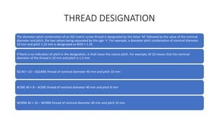 SCREWED FASTENERS for mechanical Drawing.pptx