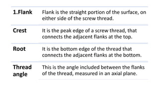 SCREWED FASTENERS for mechanical Drawing.pptx