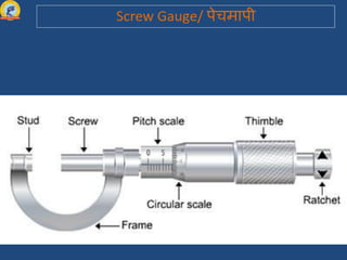 Screw Gauge.pdf