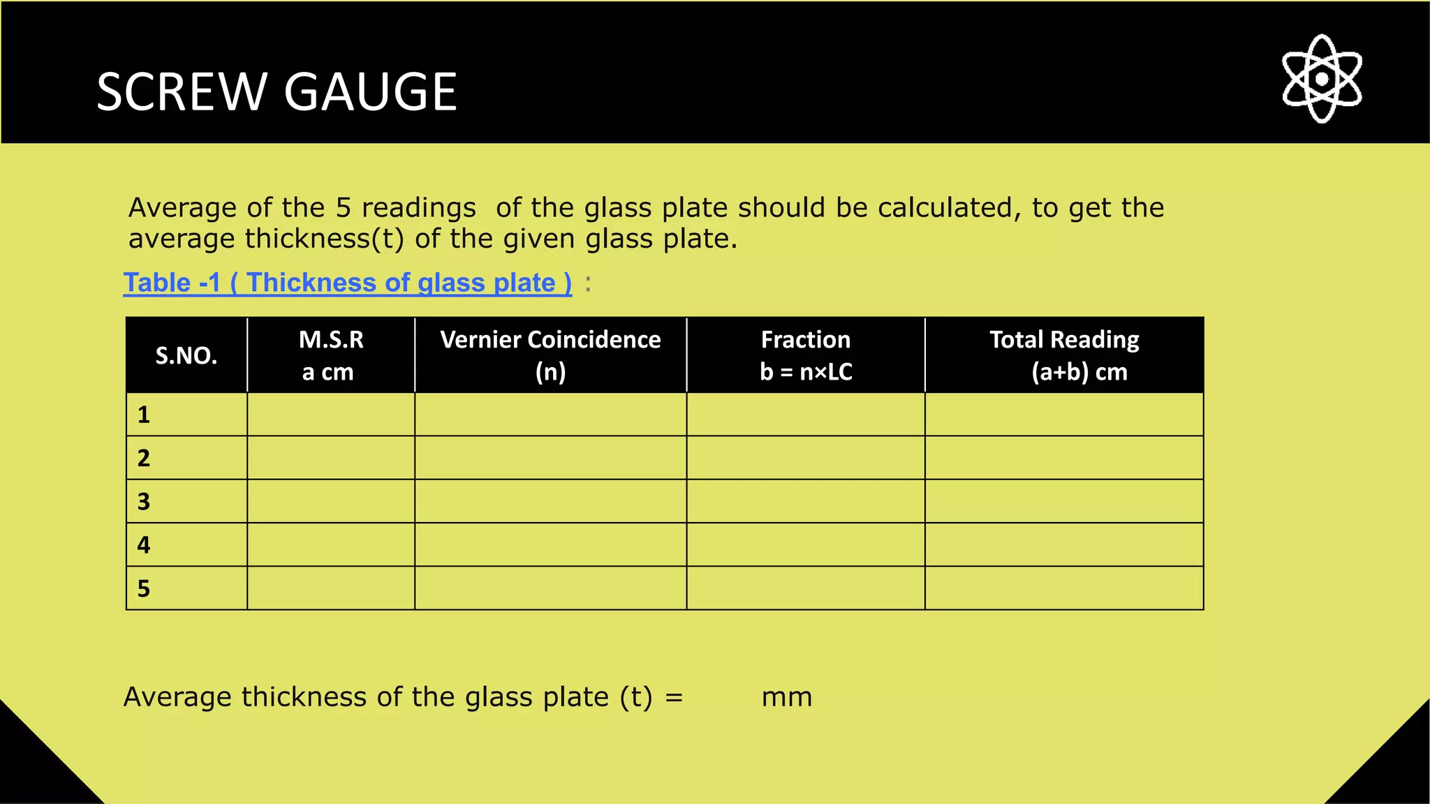 Screw Gauge Experiment.pptx