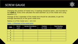 Screw Gauge Experiment.pptx