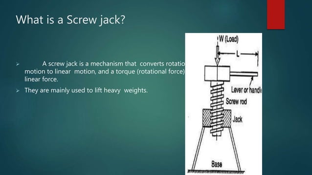 Screw jack design | PPTX | Physics | Science