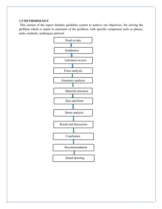 Screw jack project_1 | PDF