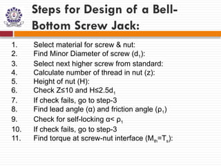 Screwjack Design Steps Presentation.pptx