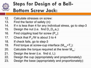 Screwjack Design Steps Presentation.pptx