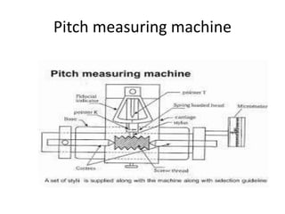 Screw metrology | PPT