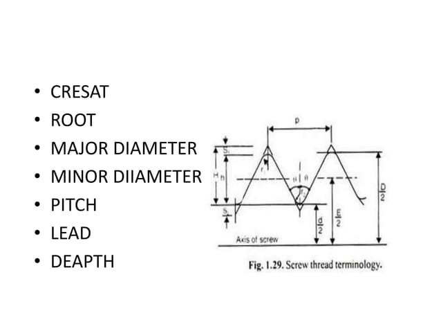 Screw metrology | PPT