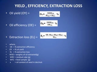 Screw press and its performance | PPTX