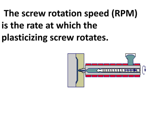 screw rpm.pptx | Physics | Science
