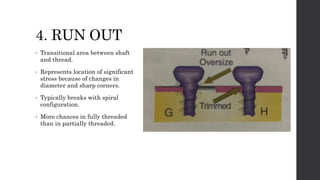 Screws in orthopedics | PPTX