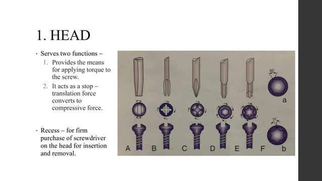 Screws in orthopedics | PPTX