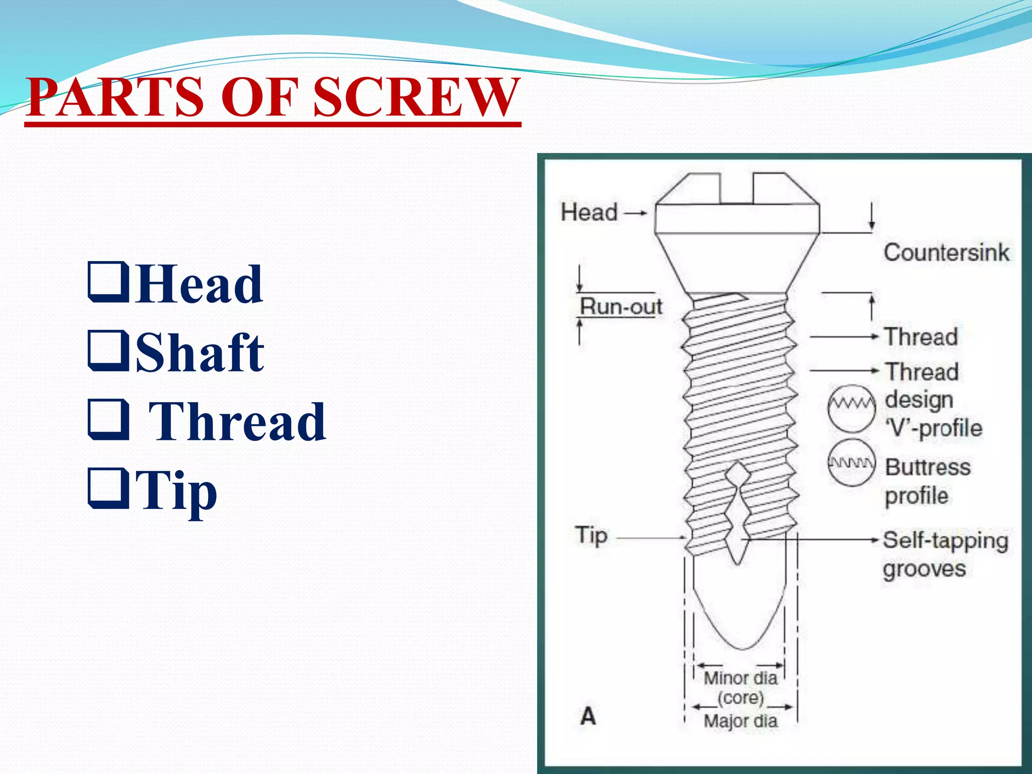 SCREWS in orthopaedic surgery.pptx