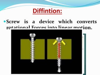 SCREWS in orthopaedic surgery.pptx