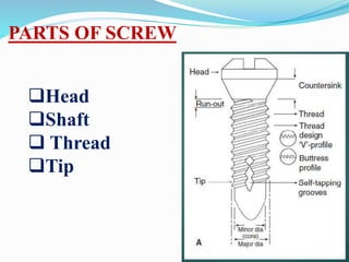 SCREWS in orthopaedic surgery.pptx
