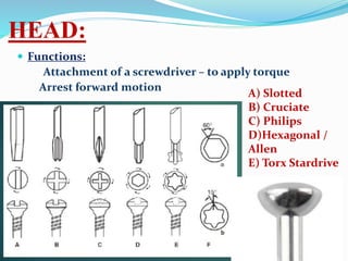 SCREWS in orthopaedic surgery.pptx