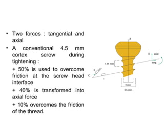 Screws and plates fixation | PPT