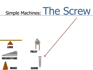 Simple Machine: The Screw | PPTX