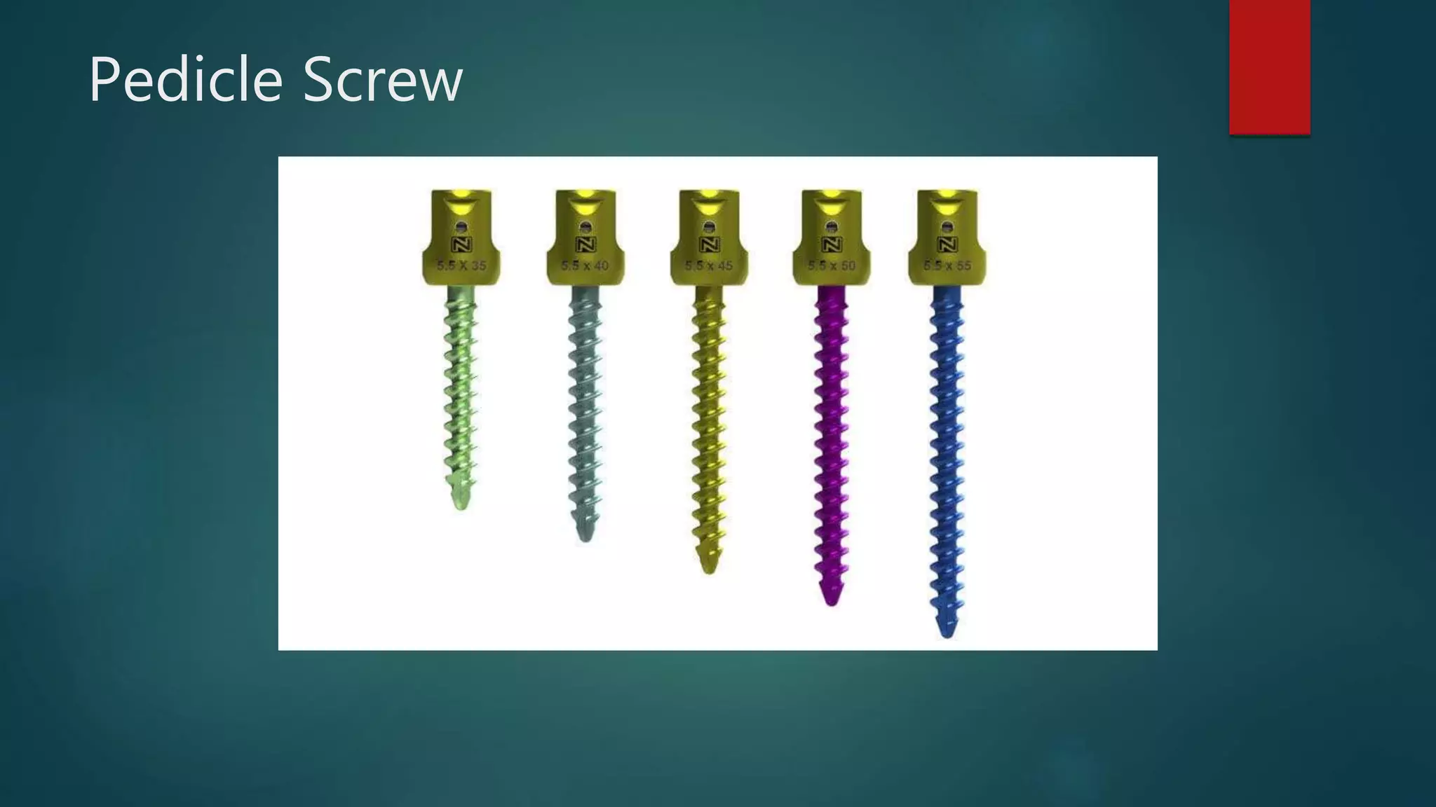 Basics of Screws in Orthopedics | PPTX