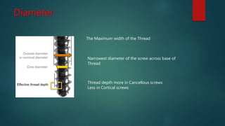 Basics of Screws in Orthopedics | PPTX
