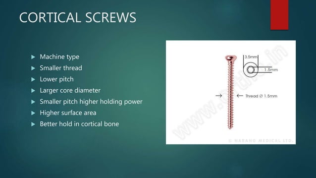 Basics of Screws in Orthopedics | PPTX