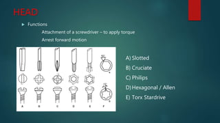 Basics of Screws in Orthopedics | PPTX