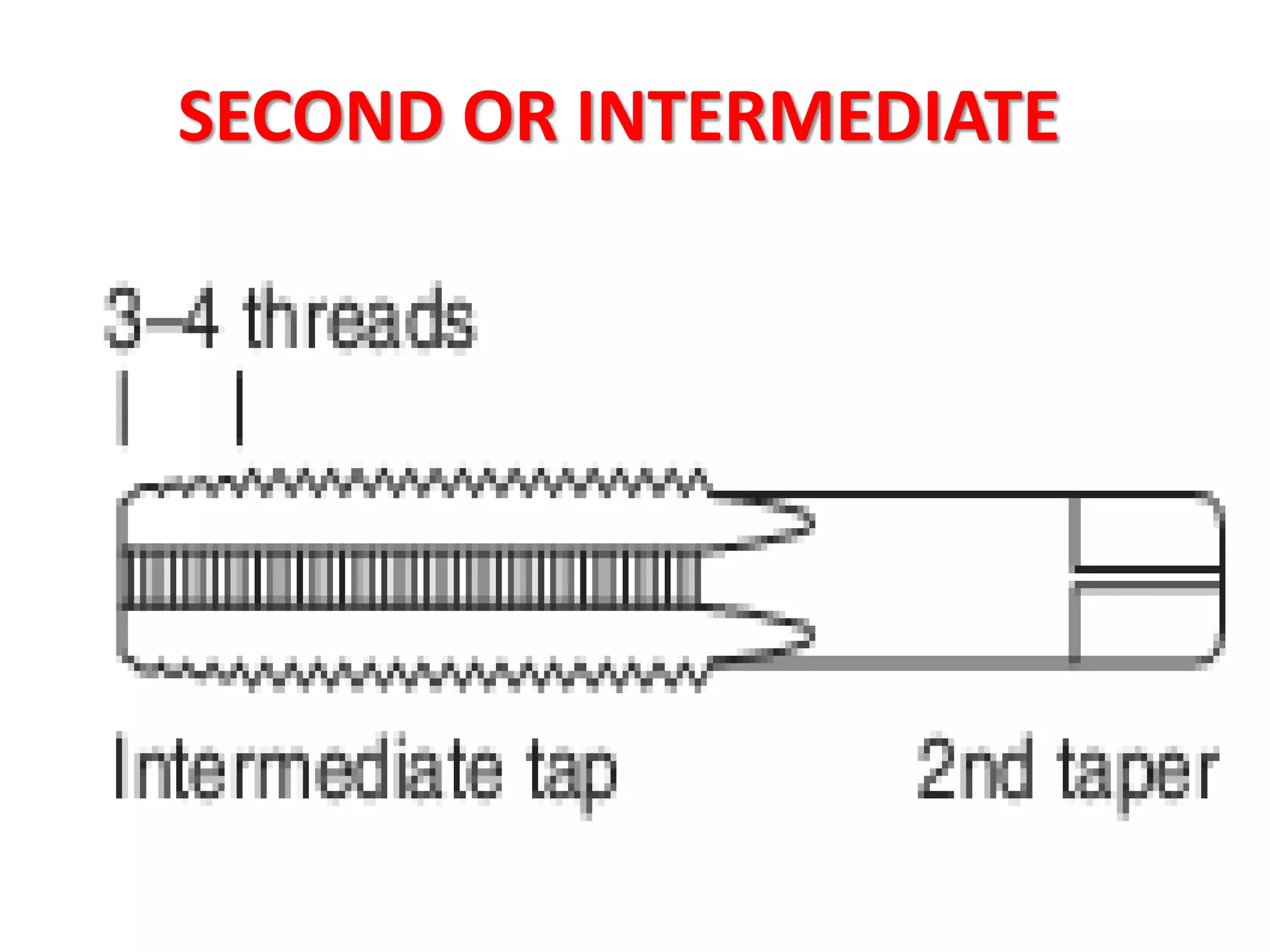 Screw thread cutting internal | PPT