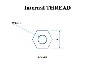 Screw thread cutting internal | PPT