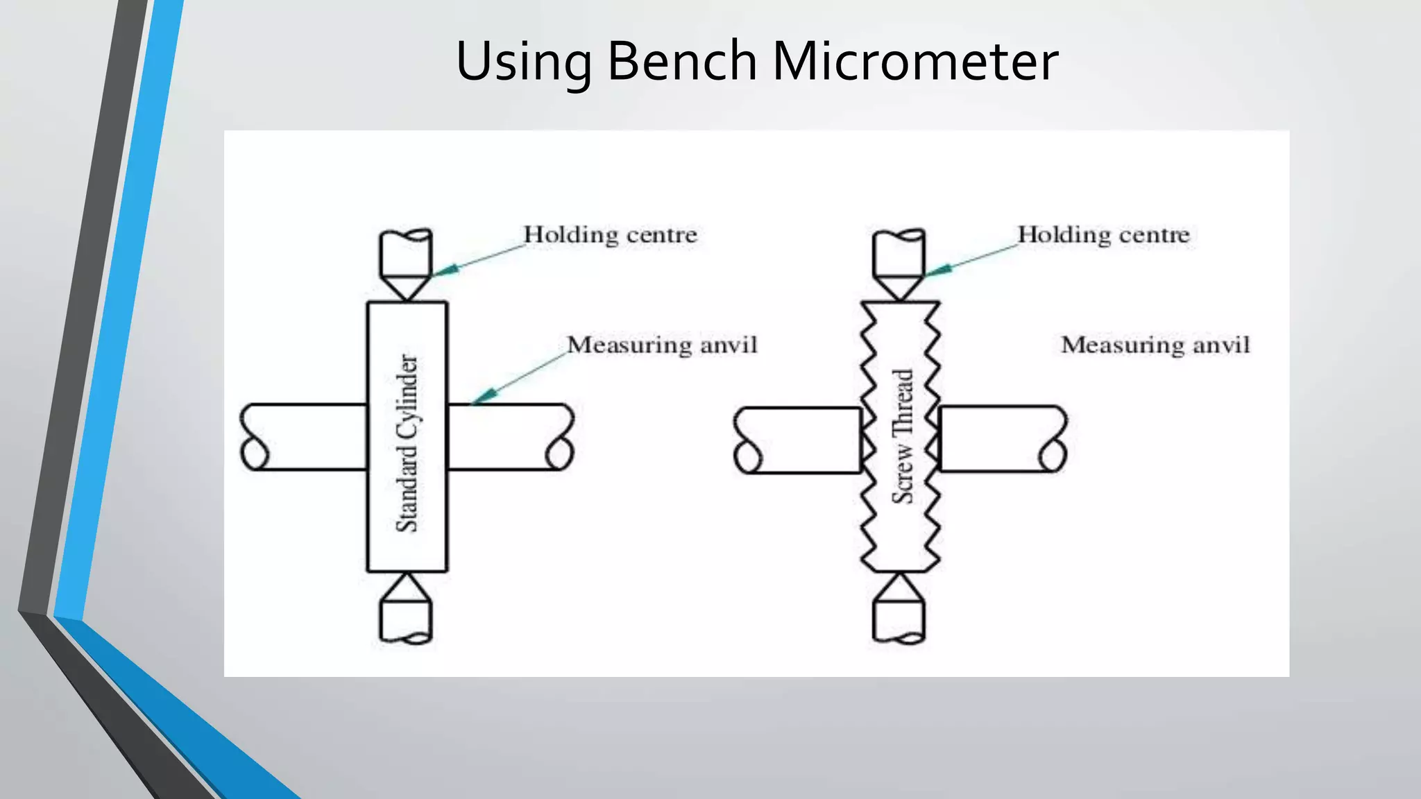 Screw thread measurement | PPTX