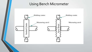Screw thread measurement | PPTX