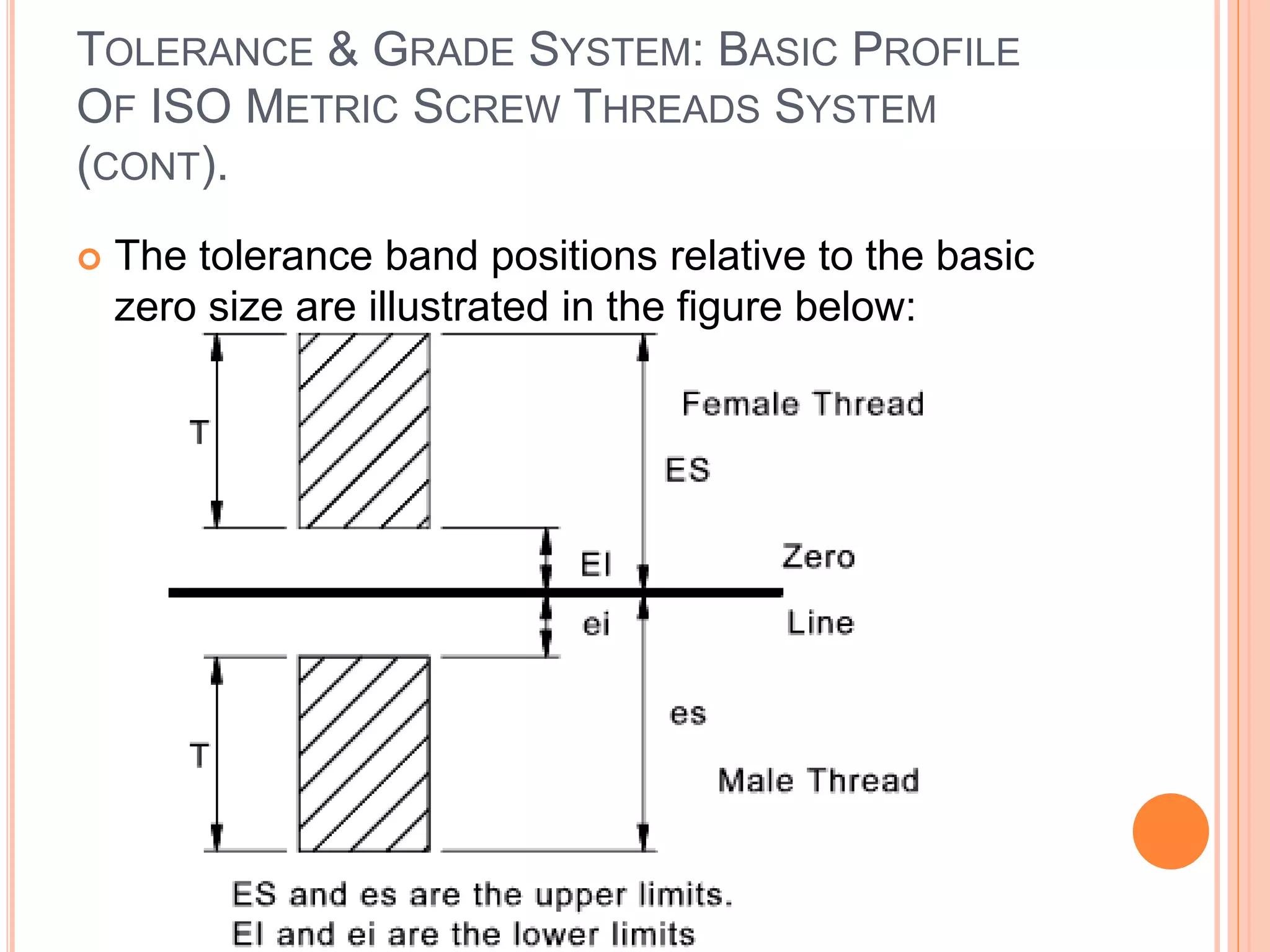 Screw Thread Measurement -Matrix.pptx