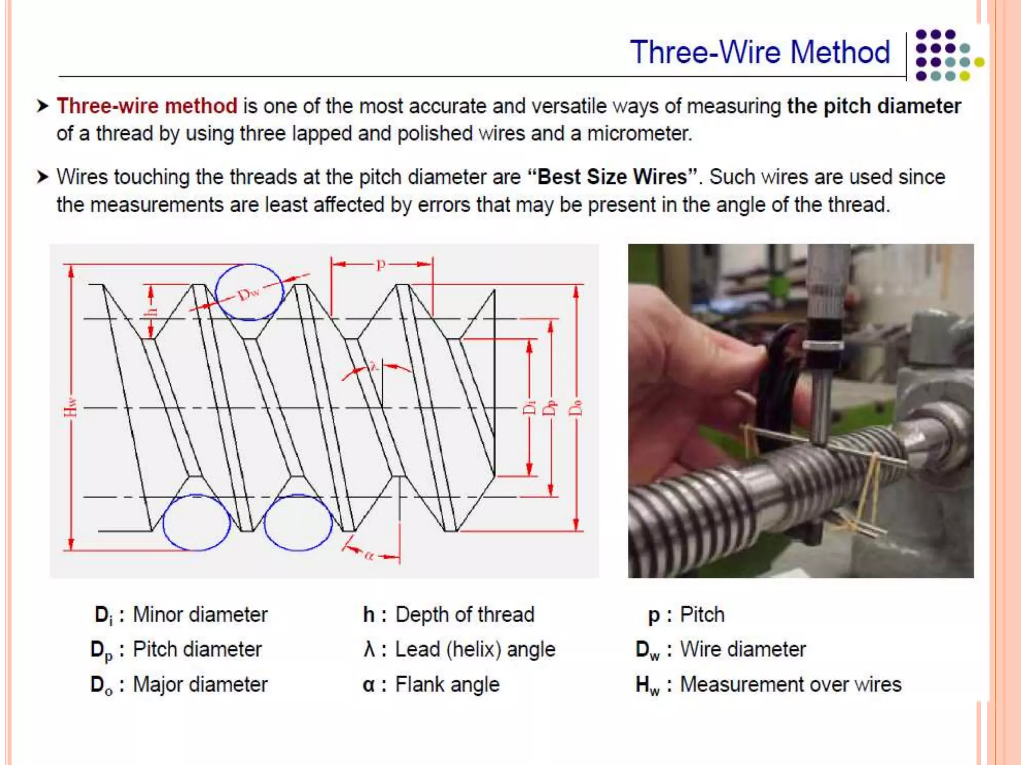 Screw Thread Measurement -Matrix.pptx