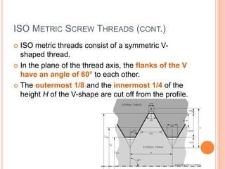 Screw Thread Measurement -Matrix.pptx