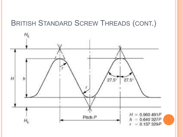 Screw Thread Measurement -Matrix.pptx