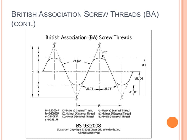 Screw Thread Measurement -Matrix.pptx