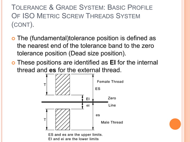 Screw Thread Measurement -Matrix.pptx