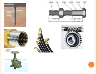 Screw Thread Measurement -Matrix.pptx